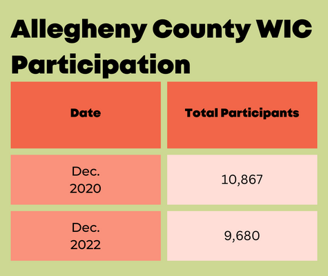 It’s Time for a Breakdown: The Importance of Disaggregated Data ...